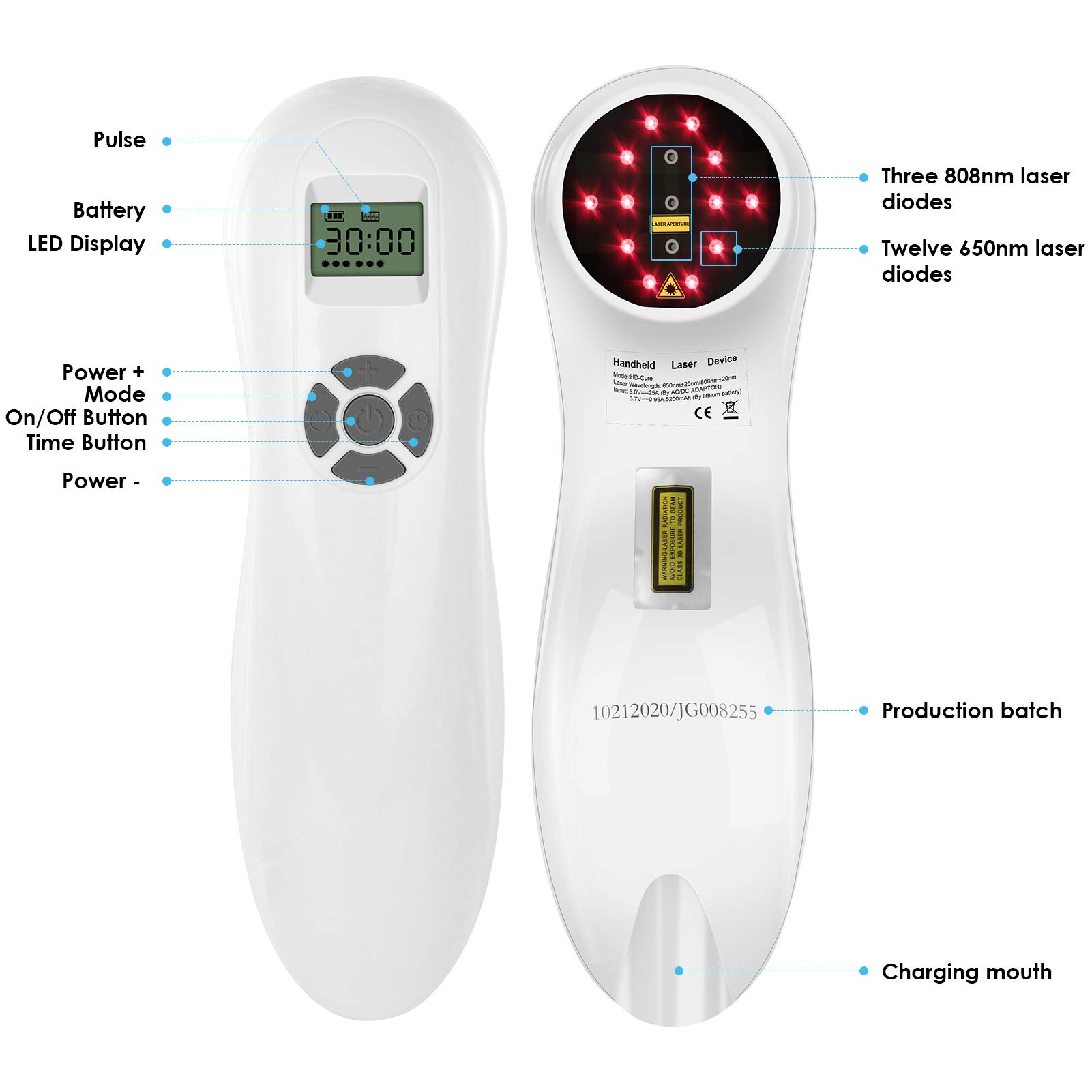 Yofalo Portable Handheld Red light Device,3x808nm+12x650nm.Multi-speed regulation with pulse function