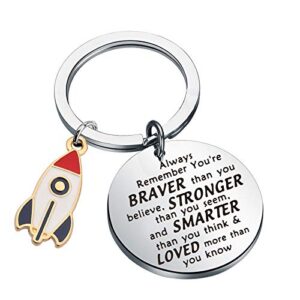 wsnang rocket ship keychain jewelry astronomy astronaut gift (keychain)