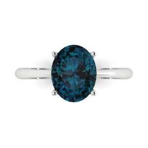 clara pucci 2.5ct oval cut solitaire natural london blue topaz engagement bridal promise anniversary ring 18k white gold size 6.5