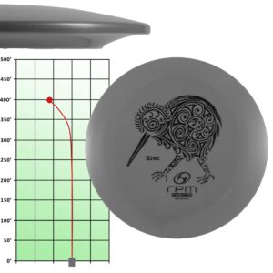 RPM Discs New Zealand | Kiwi | Disc Golf Fairway/Distance Driver | Cosmic Plastic