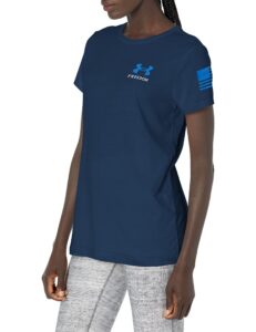 under armour womens new freedom banner t-shirt, academy blue (408)/royal, medium