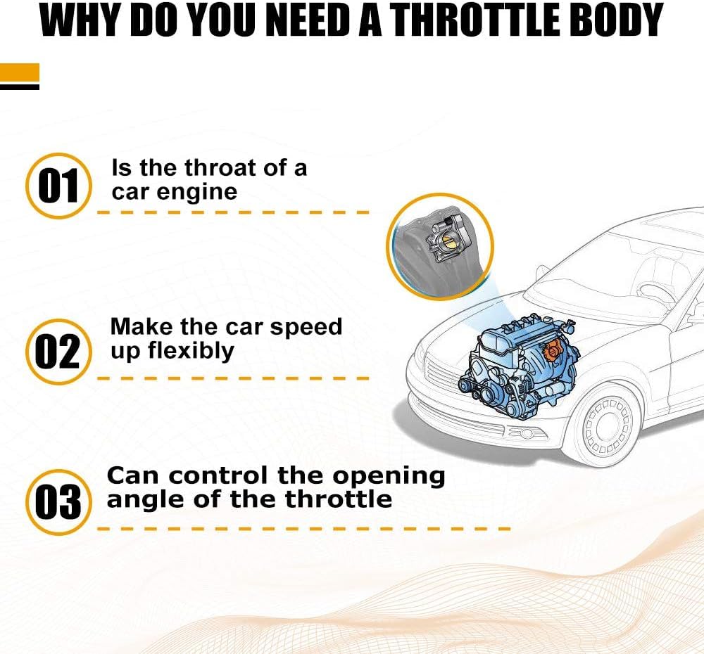 Electric Throttle Body- S20025 ROADFAR Fit for 2005-2007 for Ford Five Hundred 3.0L, 2005-2007 for Ford Freestyle 3.0L, 2005-2007 for Mercury Montego 3.0L w/water hose