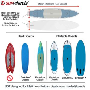 SUP Wheels | Walk or Bike Bundle | Wheel Carry + Bike Strap Handle Combo