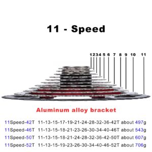 LANXUANR Bicycle 11 Speed Cassette Sprocket，Fit for Mountain Bike, Road Bicycle.Super Light