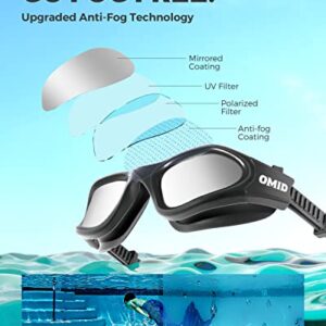 OMID Swim Goggles, Comfortable Polarized Swimming Goggles, Anti-Fog Leak Proof UV Protection Crystal Clear Vision Swim Goggles for Men Women Adult (silver)