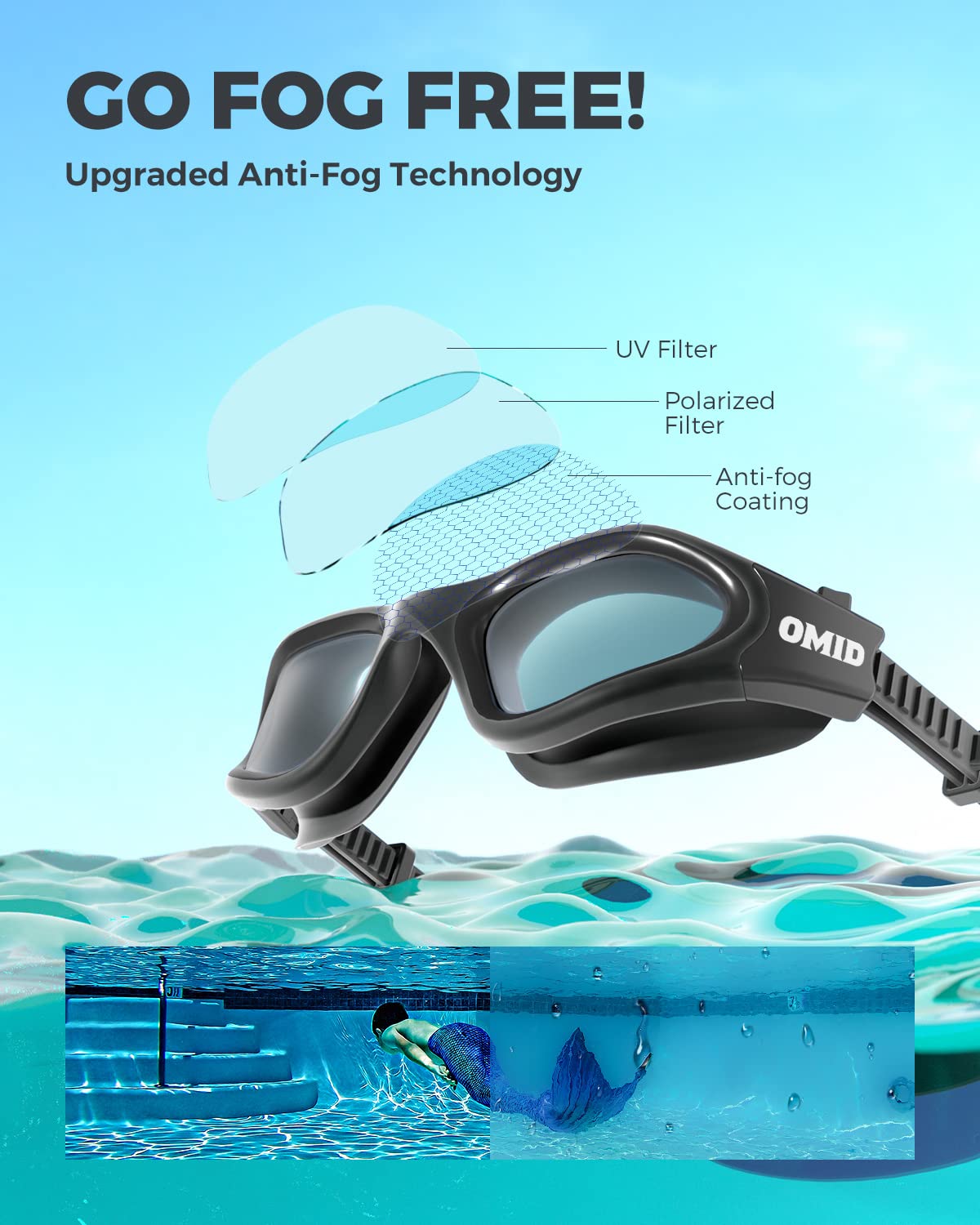 OMID Swim Goggles, Comfortable Polarized Swimming Goggles, Anti-Fog Leak Proof UV Protection Crystal Clear Vision Swim Goggles for Men Women Adult (Black Smoke)