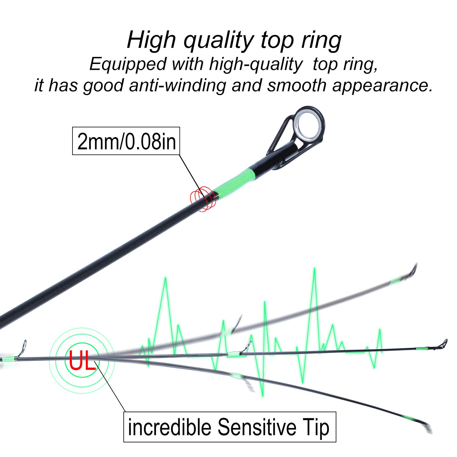 Sougayilang Resolute Fishing Rods, Spinning Rods & Casting Rods, Ultra-Sensitive Carbon Fishing Rod Blanks,Oxide Ring Stainless Steel Guides, Super Non-Slip Handle(Ultralight 2.1m/6.9ft Spinning Rod)