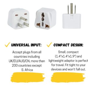 Bates- European Plug Adapter, 2 pc, Travel Adapter, US to Europe Plug Adapter, EU Adapter, Electrical Adapters, Converter Plug