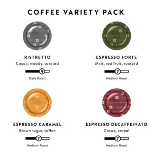 Nespresso Professional Coffee Capsules, Coffee Variety Pack, Medium & Dark Roast, 200-Count Coffee Capsules