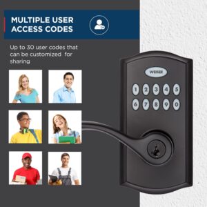 Smartcode Electronic Commercial Deadbolt - Matte Black, Keyless Entry + Keypad with Lever