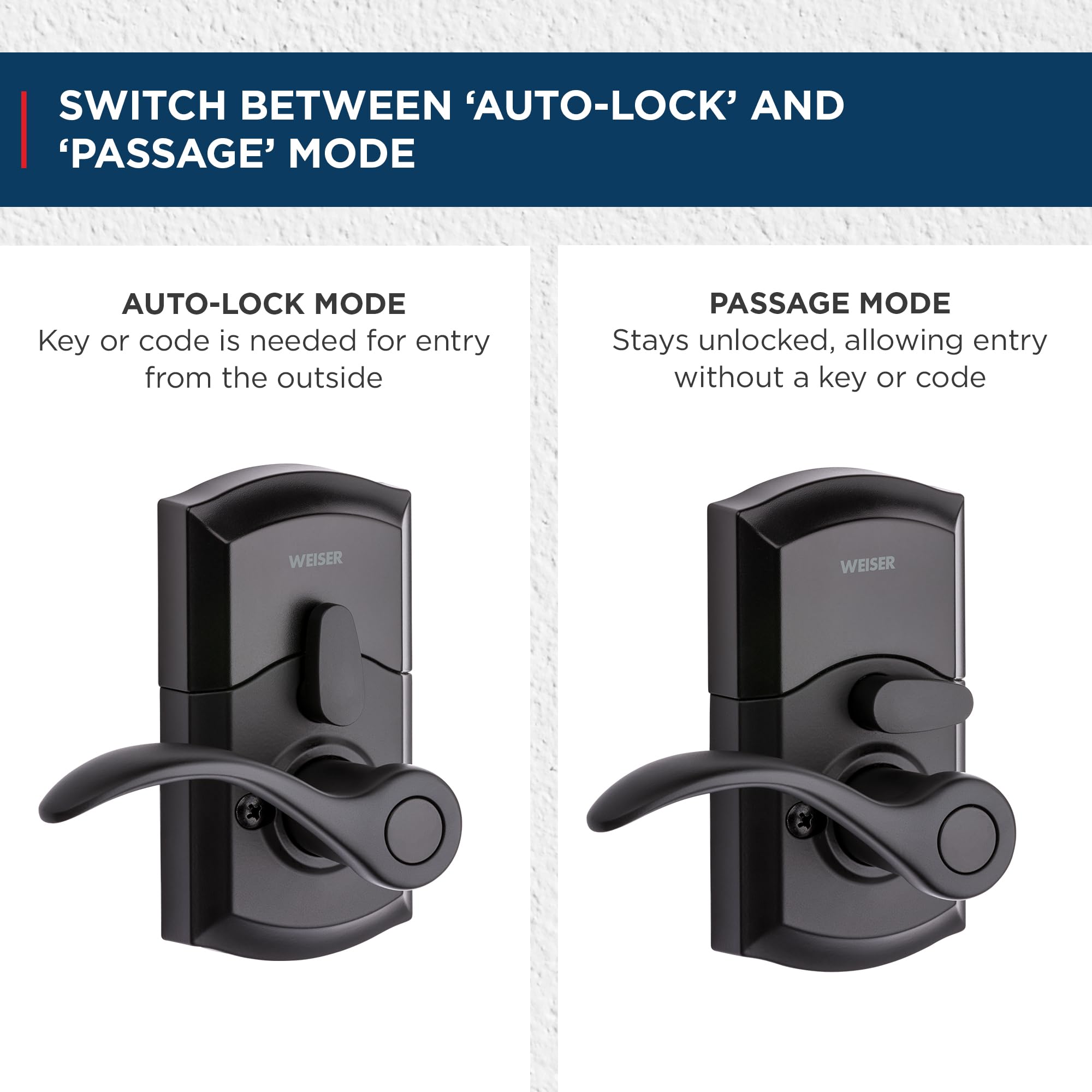 Smartcode Electronic Commercial Deadbolt - Matte Black, Keyless Entry + Keypad with Lever