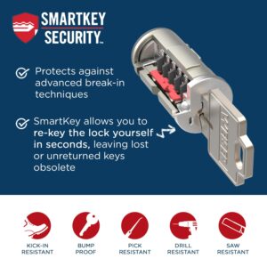 Smartcode Electronic Commercial Deadbolt - Matte Black, Keyless Entry + Keypad with Lever