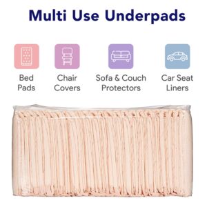 Premium Disposable Chucks Underpads 100 Count, 30" x 36" - Highly Absorbent Bed Pads for Incontinence and Senior Care - Peach Color - Leak Proof Protection - Bulk Case Pack