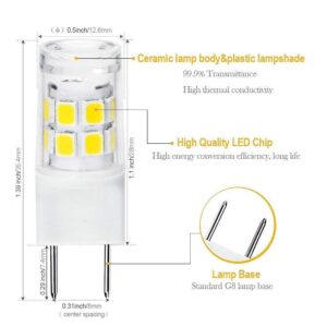 SZHZBZW G8 Led Bulb 3W Equivalent 20W Replaces WB25X10019 Microwave Light Bulbs Daylight White 6000K 2 Pack