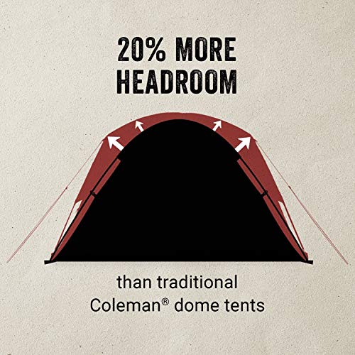 Coleman Skydome Weatherproof Camping Tent, Featuring Screen Room, Quick Set-Up, Increased Headroom, 4/6/8 Person Size Options, Perfect for Outdoor Adventure