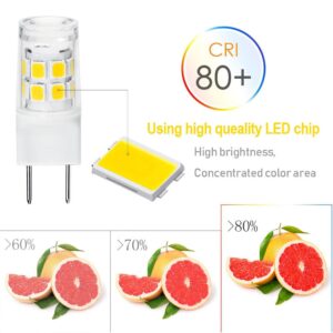 LED G8 Light Bulb, G8 GY8.6 Bi-pin Base LED, Daylight 6000K T4 G8 Base Bi-pin Xenon JCD Type LED 120V 50W Halogen Replacement Bulb for Under Counter Kitchen Lighting , Under-cabinet Light(5-pack)