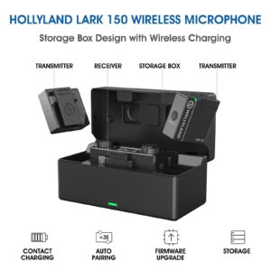 Hollyland Lark 150 Wireless Lavalier Microphone with Charging Case, Lapel Mic with 3 Audio Modes, 18H Battery, 330ft (100m) Range, 5ms Latency, Compatible with Camera, Android, PC, Black