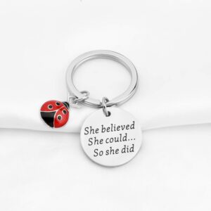 AKTAP Lucky Ladybug Charm Red Ladybird Keychain She Believed She Could So She Did Motivation Gift for Her