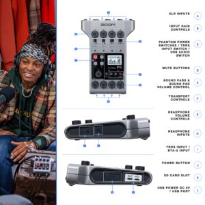 Zoom PodTrak P4 Portable Multitrack Podcast Recorder + 4x Zoom M-1 Mic + 4x Headphones + Windscreens + XLR Cables + 4x Tabletop Stand + Cloth – 4 Person Podcasting Mic Pack Bundle