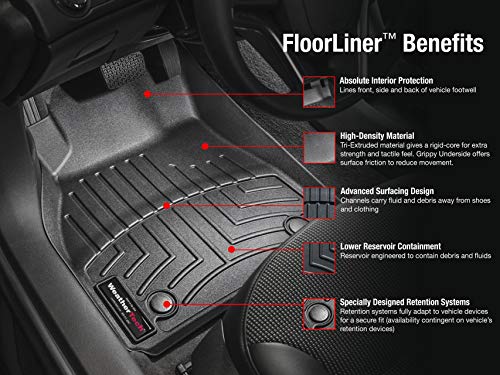 WeatherTech Custom Fit FloorLiners for Tesla Model 3-1st & 2nd Row (441220-1-2), Black