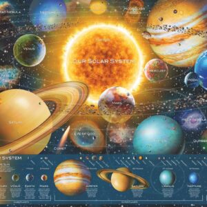 Ravensburger Space Odyssey Jigsaw Puzzle - 5000 Piece Adventure for Adults | Expert Craftsmanship | Stellar Artwork | Educational and Fun | Ideal for Family Bonding