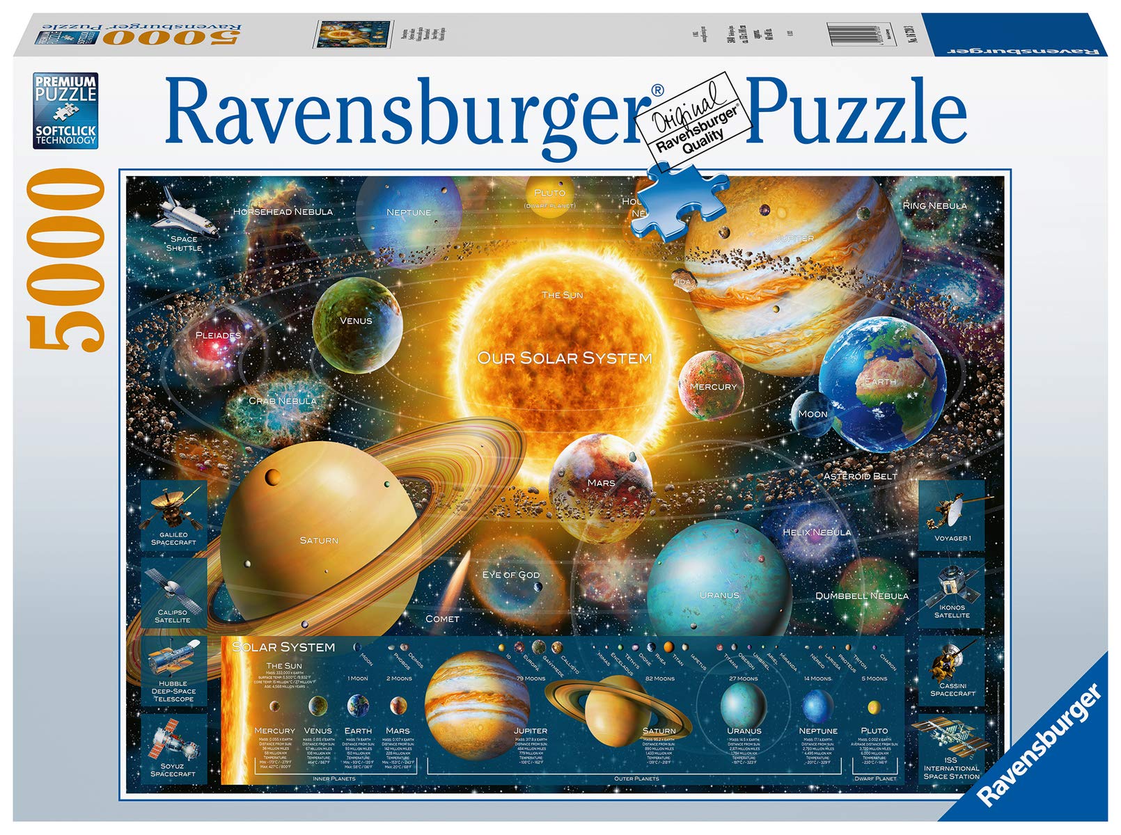 Ravensburger Space Odyssey Jigsaw Puzzle - 5000 Piece Adventure for Adults | Expert Craftsmanship | Stellar Artwork | Educational and Fun | Ideal for Family Bonding