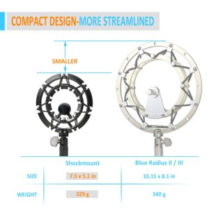 SUNMON Shure MV7 Shock Mount Compatible with Shure MV7 Microphone, MV7 Shock Mount Reduces Vibration Noise Matching Mic Stand Boom Arm by SUNMON