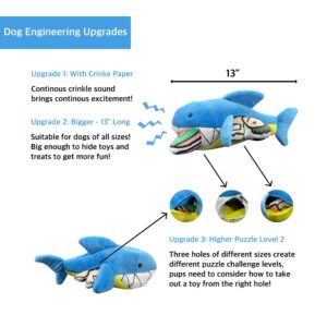 Upgraded Hide and Seek Interactive Plush Dog Toy, Durable Squeaky Crinkle Puzzle Sniffing Type Toys for Small Medium Large Dogs, 4 Toys in 1 Big Toy (Shark 13'')