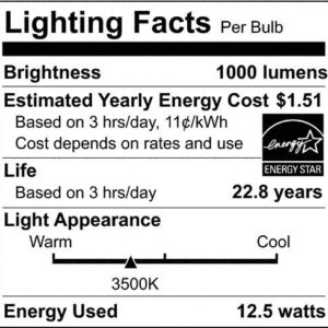 Satco S29437 12.5 Watt; PAR30LN LED; 3500K; 6-Pack California Compliant