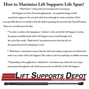 Lift Supports Depot Qty (2) Replaces 3108392.139 331055.010 025214 A818WP Awning Lift Support for RV and Camper 28.74 Inch - High Quality Struts and Easy Installation