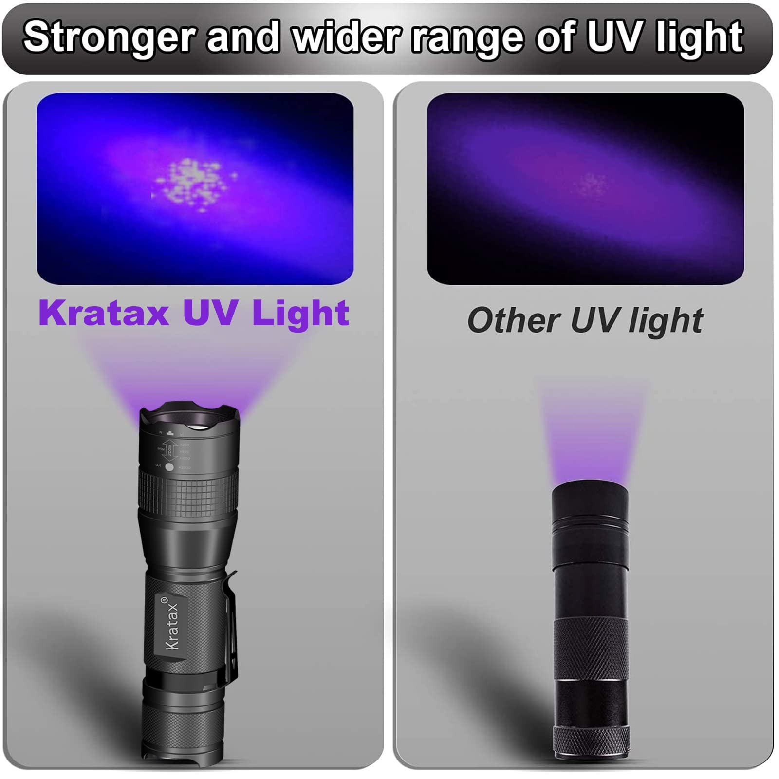 Kratax Tactical LED Flashlights-UV Black Light&Pocket Knife-Tactical Knife-Super Bright 750 High Lumens-Good for Camping,Hiking, Mens Gift