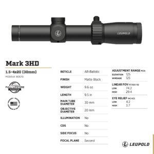 Leupold Mark 3HD 1.5-4x20mm Riflescope