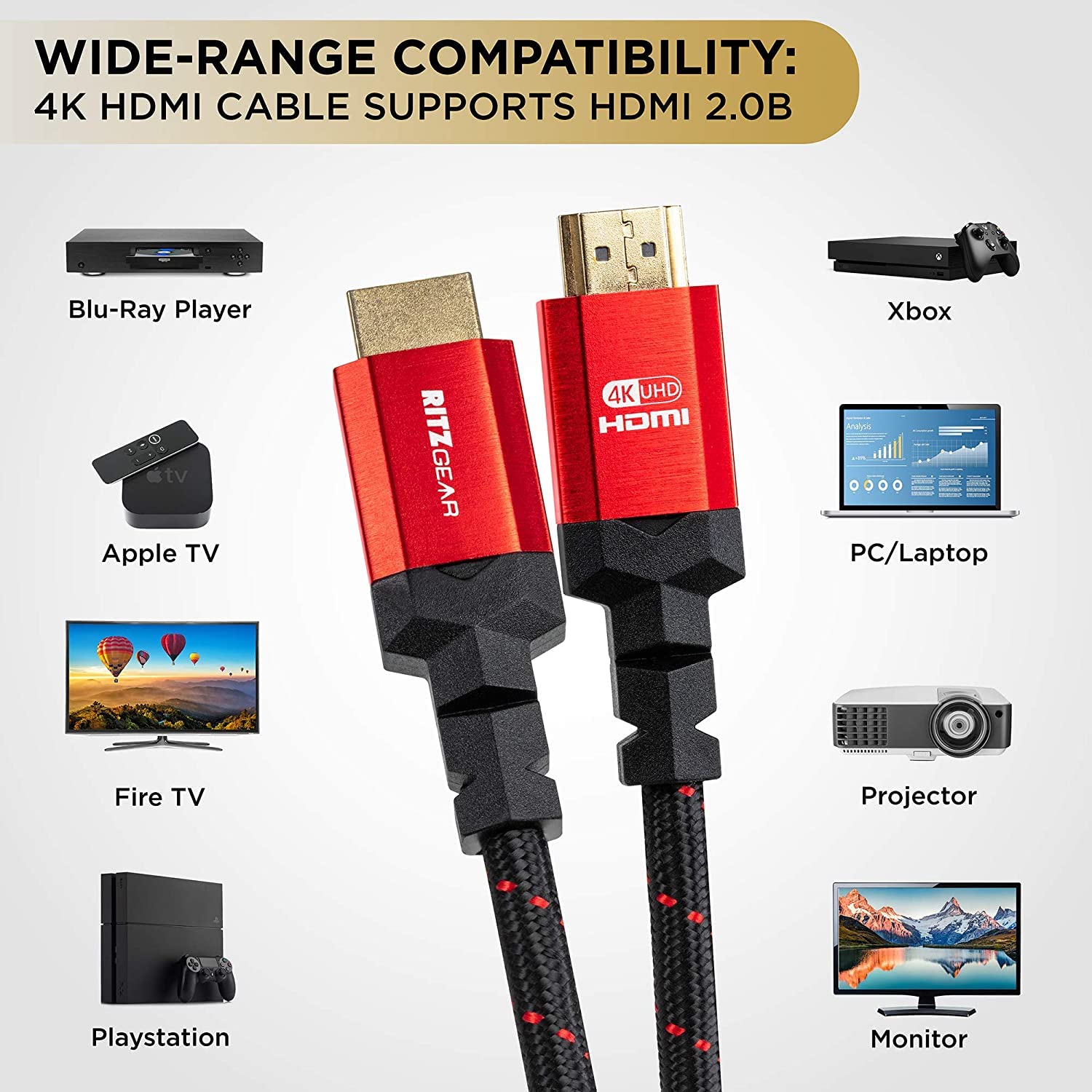 Ritz Gear 4K HDMI 2.0 Cable 12 ft. [5 Pack] 18 Gbps Ultra High Speed Braided Nylon Cord & Gold Connectors - 4K@60Hz/UHD/3D/2160p/1080p/ARC & Ethernet. Compatible with UHD TV/Monitor/PC/PS5/Xbox