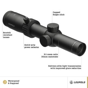 Leupold Mark 3HD 1.5-4x20mm Riflescope