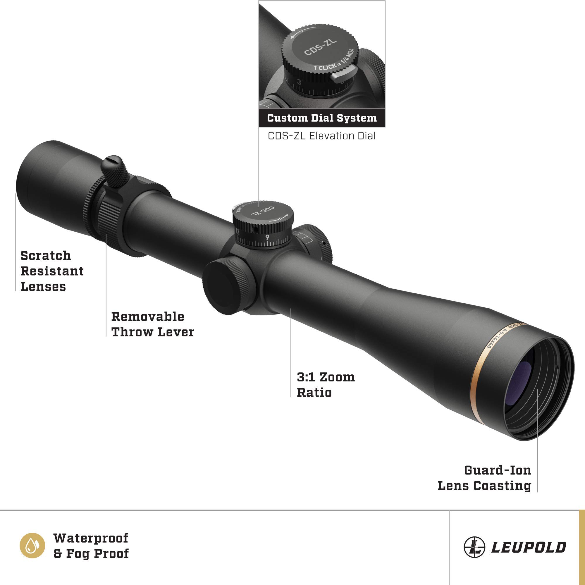 Leupold VX-3HD 4.5-14x40 (30mm) CDS-ZL Side Focus Wind-Plex Reticle Riflescope