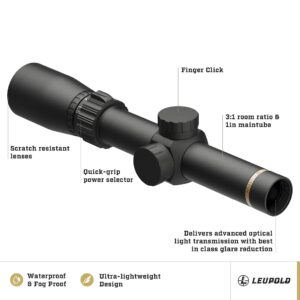 Leupold VX-Freedom 1.5-4x20mm Riflescope