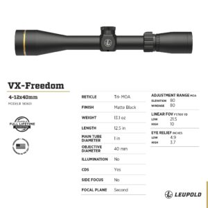 Leupold VX-Freedom 4-12x40mm Riflescope