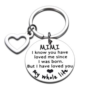 arkuku keychain for grandma - mother's day, birthday, christmas gifts for grandmother, nana, mimi from granddaughter, grandson - silver