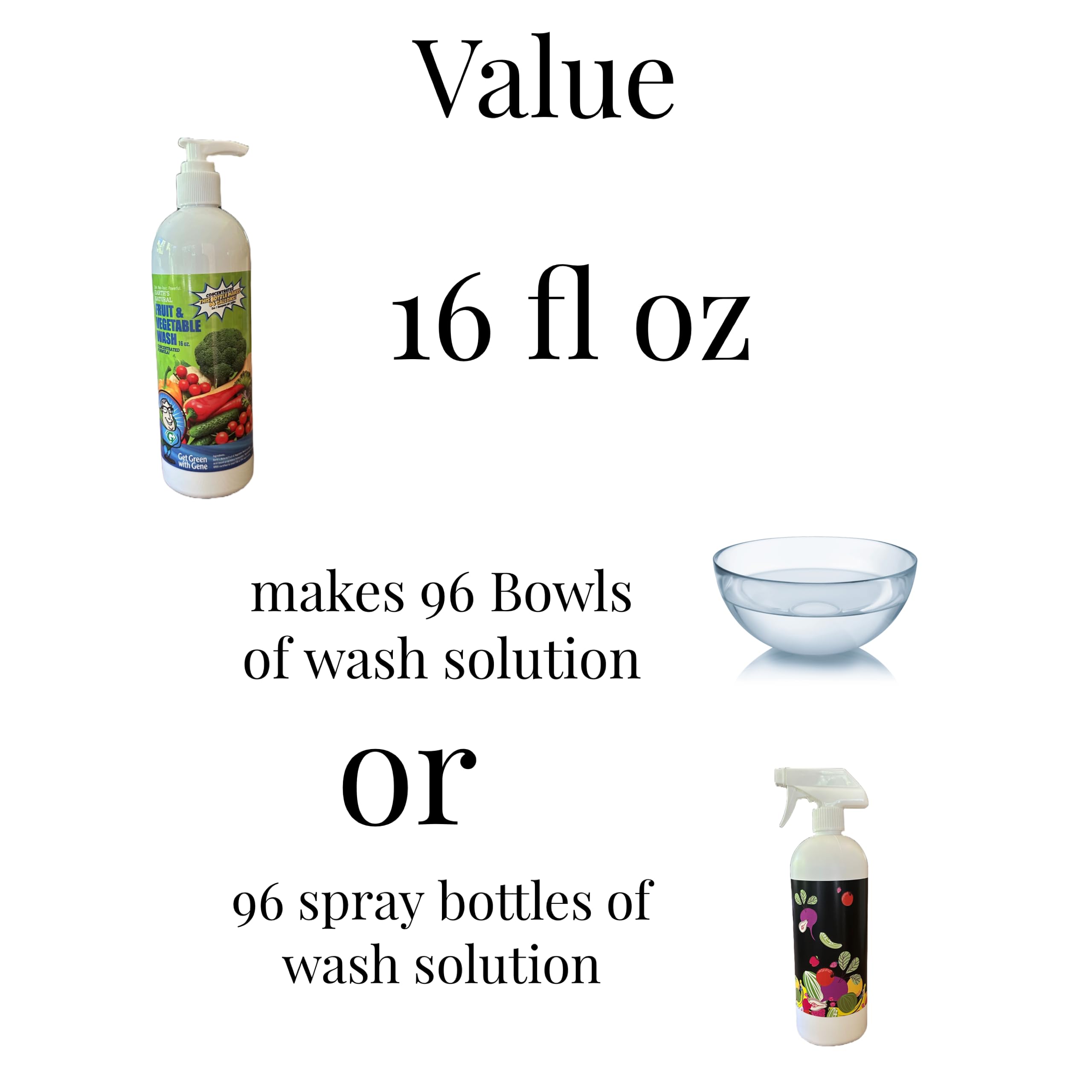 Fruit and Veggie Wash - Scent-Free Fruit and Vegetable Wash with No Discernible Aftertaste for Cleaning Produce, Concentrated Produce Wash Formula