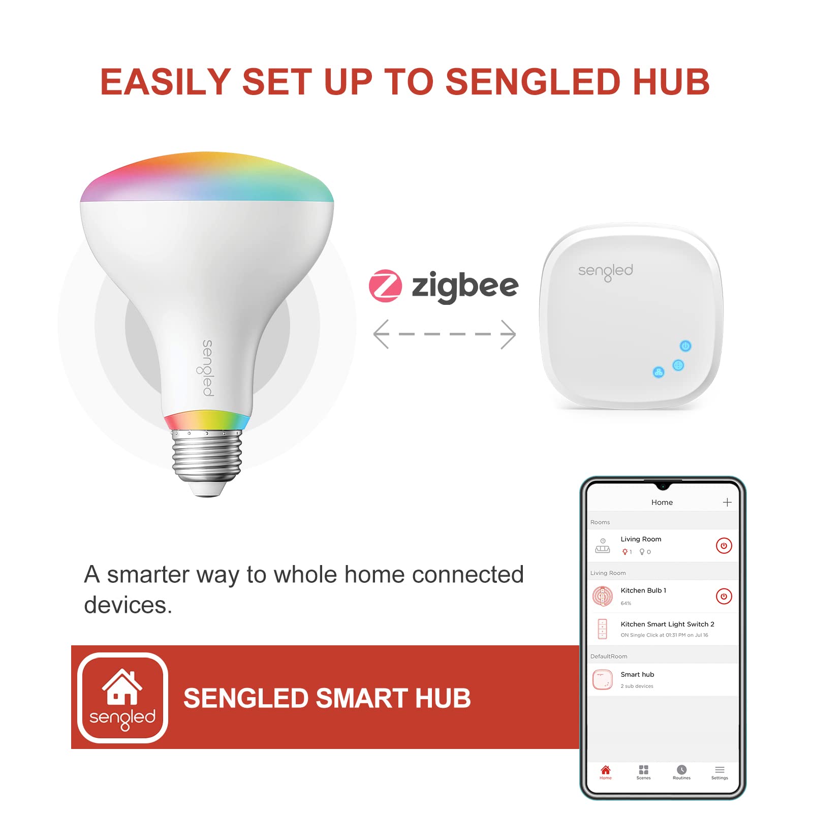 Sengled Zigbee Smart Light Bulbs, Smart Hub Required, Work with SmartThings Hub and Echo with built-in Hub, Voice Control with Alexa and Google Home, Color BR30 Smart Flood Light Bulb, 75W 2 Pack