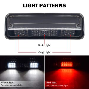 nifeida High Mount 3rd Brake Light for 2004-2008 Ford F150, 2007-2010 Ford Explorer, 2006-2008 Lincoln Mark LT 22LEDs Waterproof Wedge Center Tail Light Heavy Duty Third Stop Light Cargo Lamp