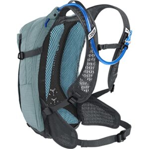 CamelBak Women's M.U.L.E. Pro 14 Bike Hydration Backpack 100oz - Body Mapping Technology, Mineral Blue/Charcoal