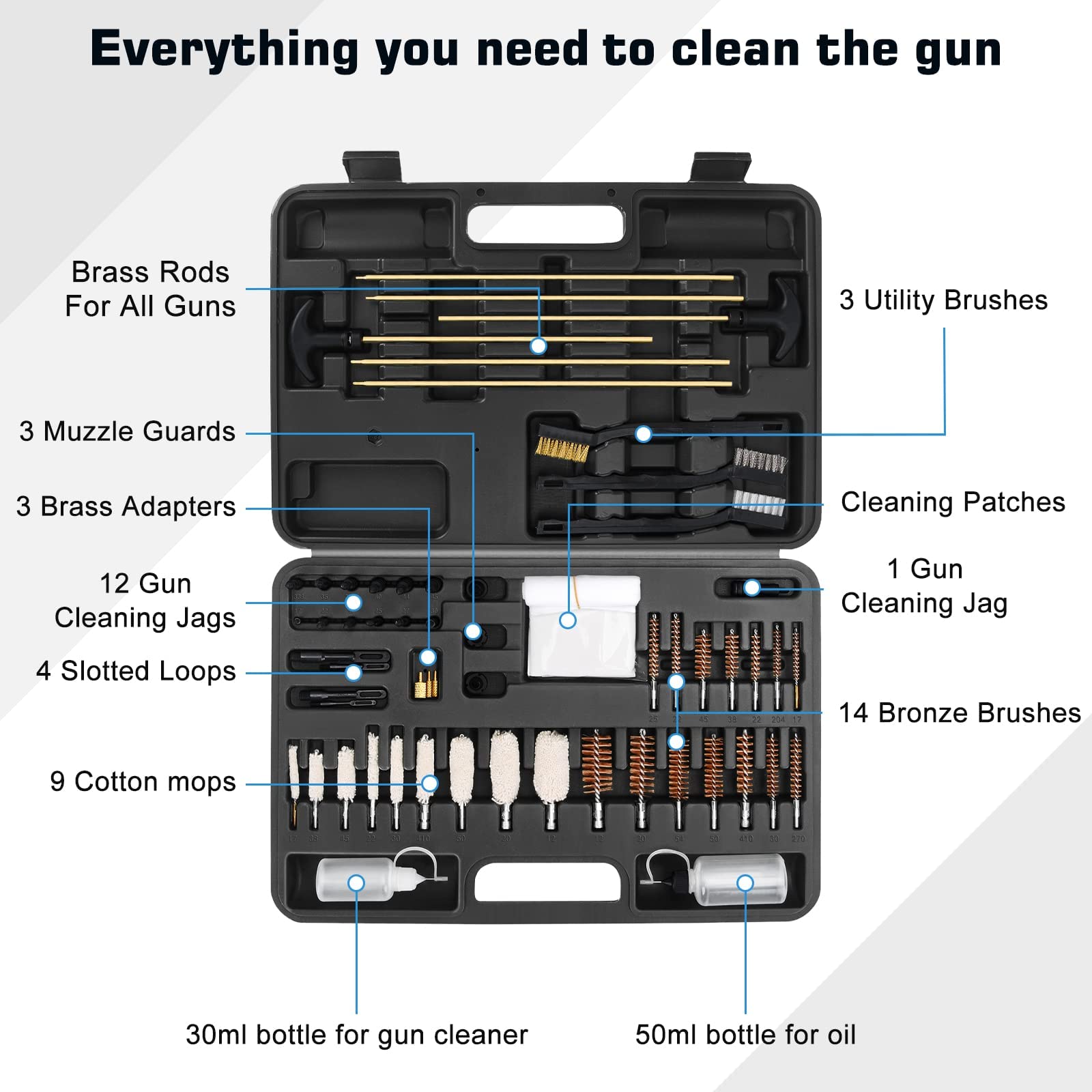 FLYEGO Universal Gun Cleaning Kit, Shotgun Rifle Airsoft Pistol Cleaning Kit for All Calibers with Portable Carrying Case and Cleaning Cloth (Black)