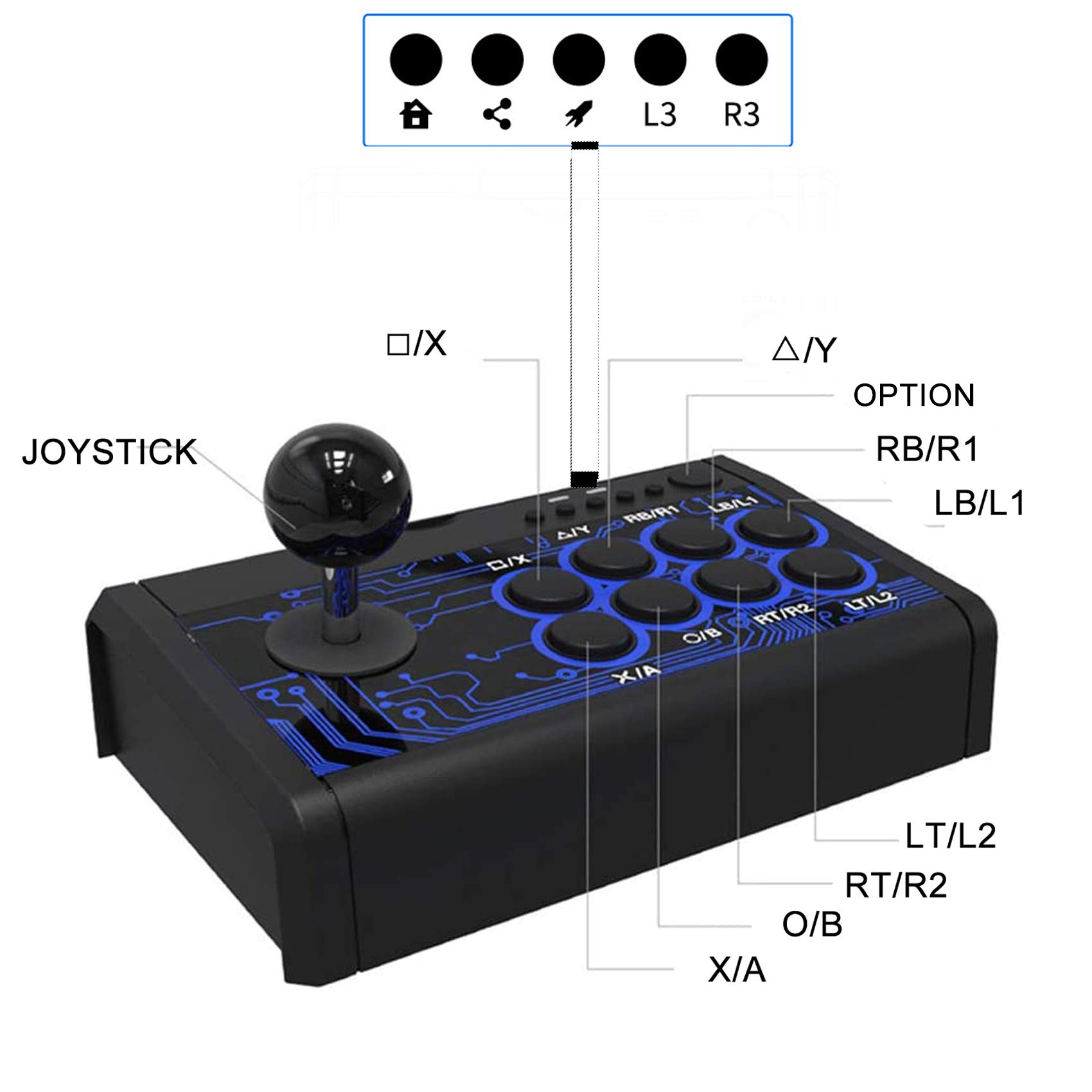 SUNCHI 7 in1 USB Arcade Fight Stick Street Fighting Joystick Gamepad controller for PS3 / PS4 / XBOX ONE / XOBX 360 / PC / Android /Switch