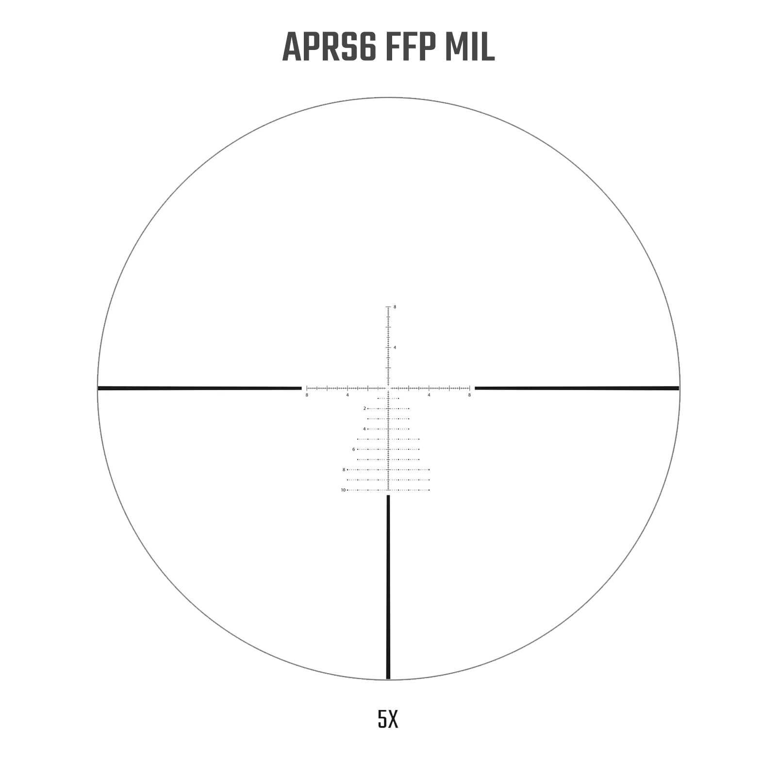 Athlon Optics Midas TAC 5-25x56 FFP APRS6 MIL