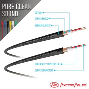 AxcessAbles 1/8 inch (3.5mm) TS to 1/8 inch (3.5mm) TS Unbalanced Mono Patch Cables | Modular Synth Cables | TS Aux Cords| Eurorack Audio Cables | 3.5mm TS Aux Cords 6 Pack (3ft)