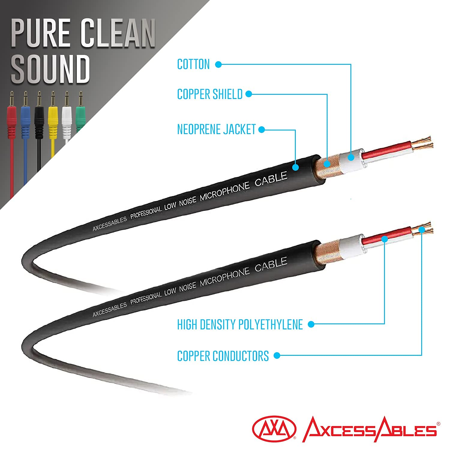 AxcessAbles 1/8 inch (3.5mm) TS to 1/8 inch (3.5mm) TS Unbalanced Mono Patch Cables | Modular Synth Cables | TS Aux Cords| Eurorack Audio Cables | 3.5mm TS Aux Cords 6 Pack (3ft)