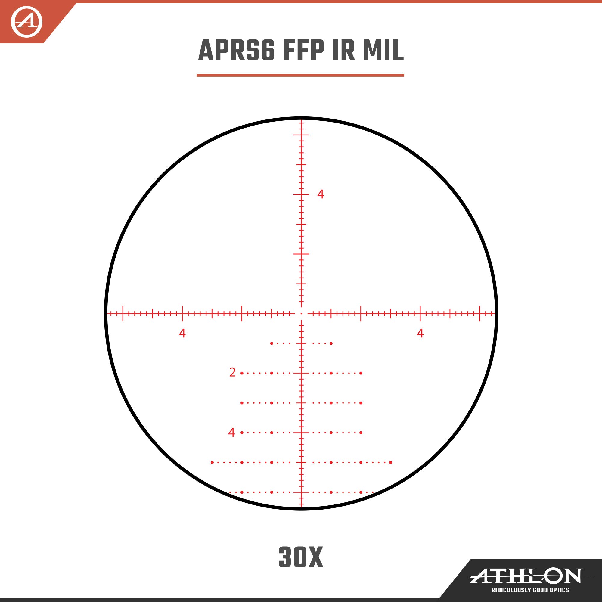 Athlon Optics 212107: Ares Etr 4.5-30X56 Direct Dial, Side Focus, 34Mm, Ffp, Aprs6 Ir -Mil Matte Finish