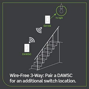 Leviton Decora Smart Switch, Wi-Fi 2nd Gen, Neutral Wire Required, Works with Matter, My Leviton, Alexa, Google Assistant, Apple Home/Siri & Wired or Wire-Free 3-Way, D215S-2RW, White