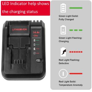 20V Lithium Battery Fast Charger Compatible with Black and Decker 20V Lithium Battery LBXR20 LBXR2020 LB2X4020 1 Pack